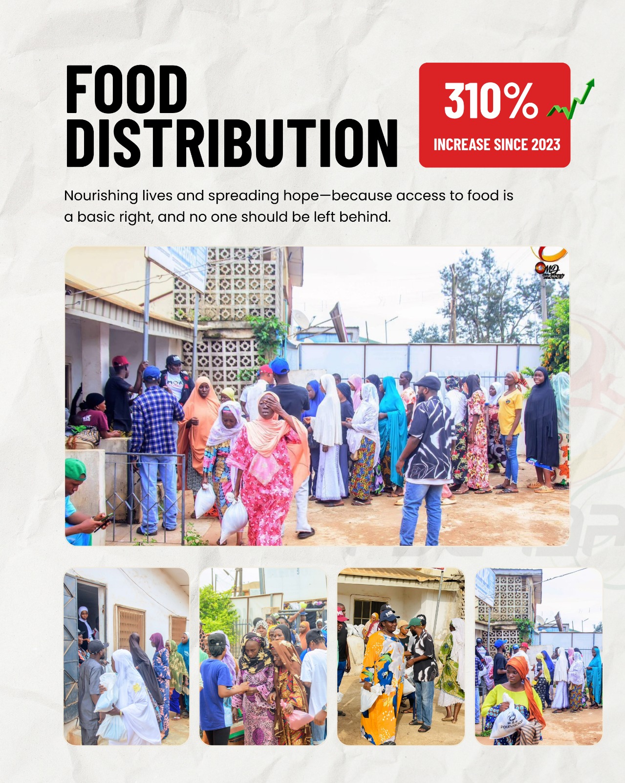 MOK Foundation At 3: A Journey Of Impact, Hope, And Transformation ...